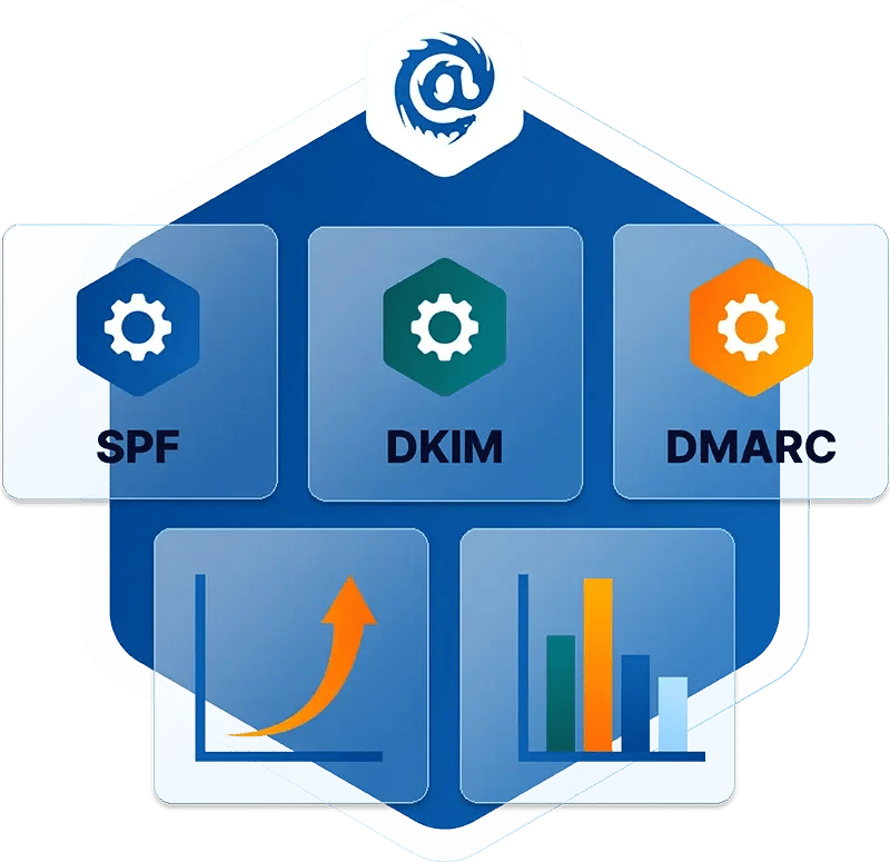 DMARC Management and Monitoring